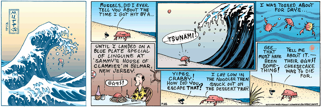 Title Panels – MUTTS